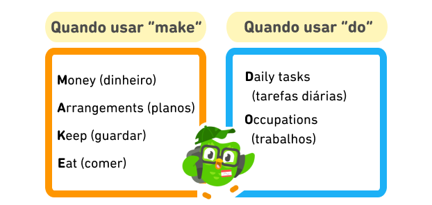 Como saber quando se usa “do” ou “make” em inglês?