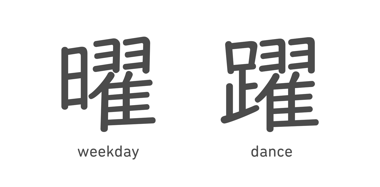 How to Learn to Read Japanese