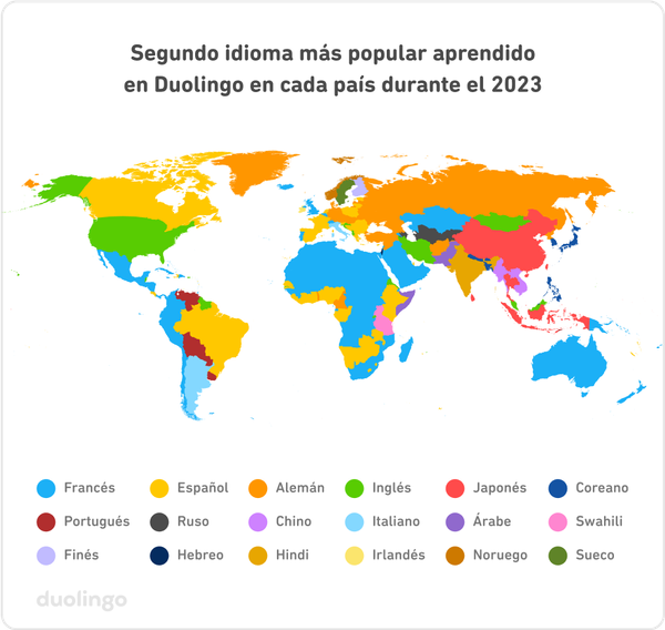 El reporte de idiomas de Duolingo del 2023 revela las tendencias de los ...