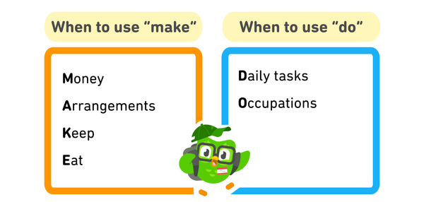What Is the Difference Between “Do” and “Make” in English?