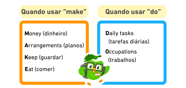 Como saber quando se usa “do” ou “make” em inglês?