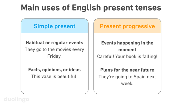 When to Use the English Present Progressive vs. Simple Present